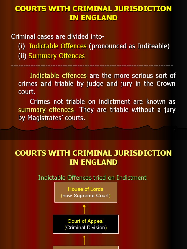 ELEMENTS OF RESEARCH - Criminal Law - Courts, Case Law Technique, Etc ...