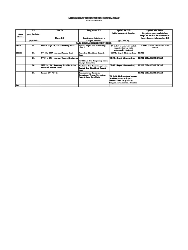 Contoh Pengisian Form Worksheet | PDF