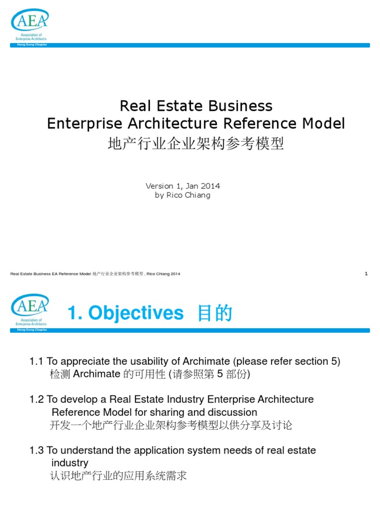 Real Estate Business - Ent-Architecture-As-Is | PDF | Systems ...