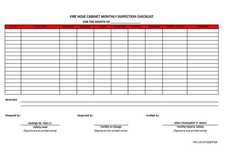 Fire Hose Cabinet Monthly Inspection Checklist PDF | PDF