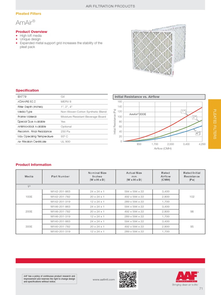 Am Air | PDF | Equipment | Manufactured Goods
