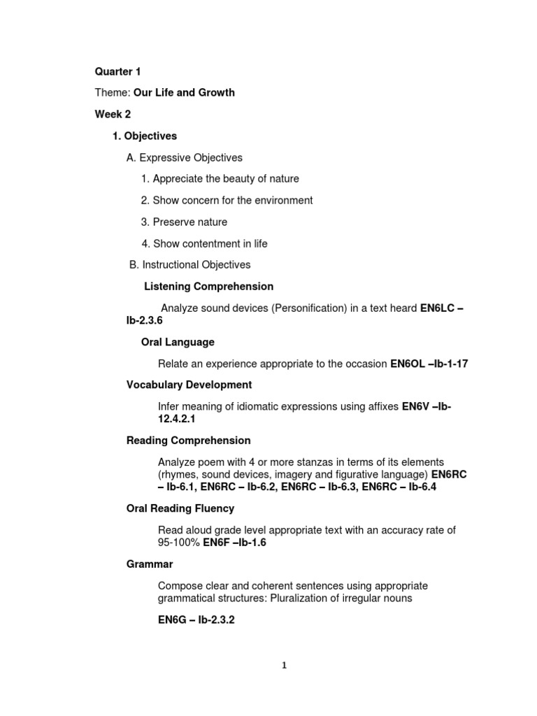 Quarter 1 ENGLISH 6 WEEK 2 PDF | PDF | Plural | Idiom