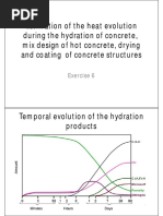CIRIA C660: Early-Age Temperature Rise | PDF | Concrete | Building ...