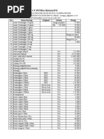 Polylab Company Price List 21-22 | PDF | Glass Applications | Equipment