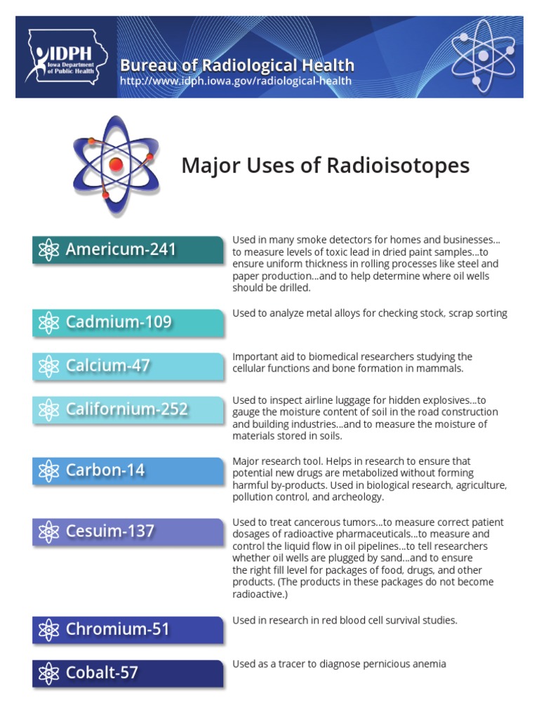 MajorUsesofRadioisotopes IDPH Rad Health PDF | PDF | Nuclear Medicine ...