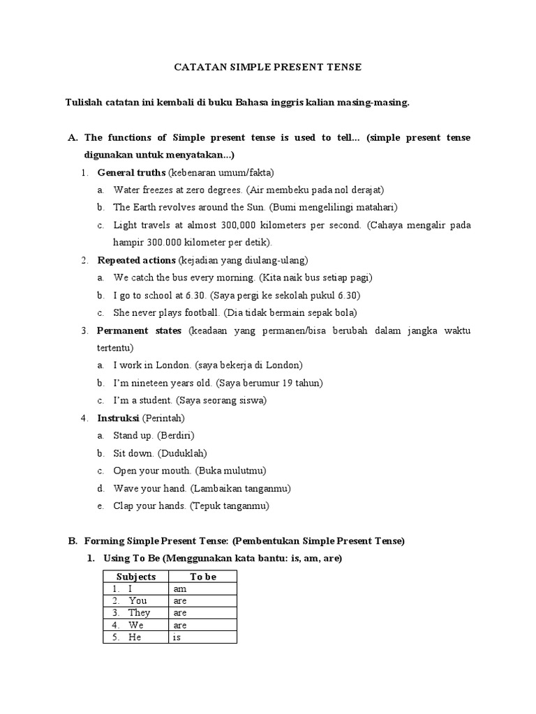Materi Simple Present Tense Dan Tugas Kelas 10 SMK (Kamis, 26 Maret ...