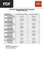 Uk Theatre Bectu Rates 2024 2025 | PDF | Per Diem | Expense