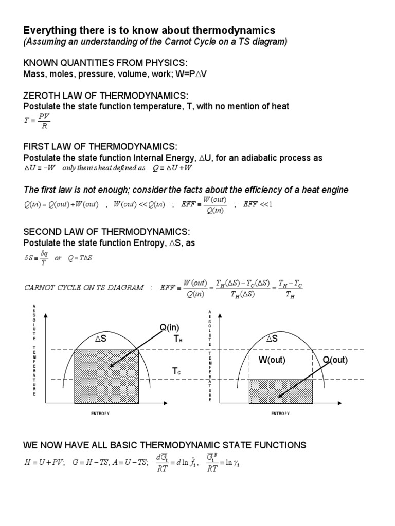 Thermo Simple | PDF | Laws Of Thermodynamics | Heat