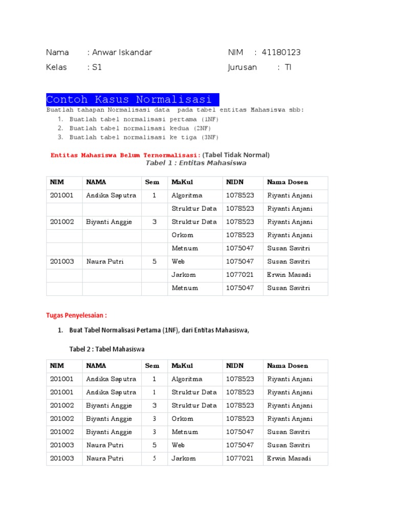 Tugas Kasus Normalisasi - AnwarIskandar - 41180123 - S1 - TI | PDF