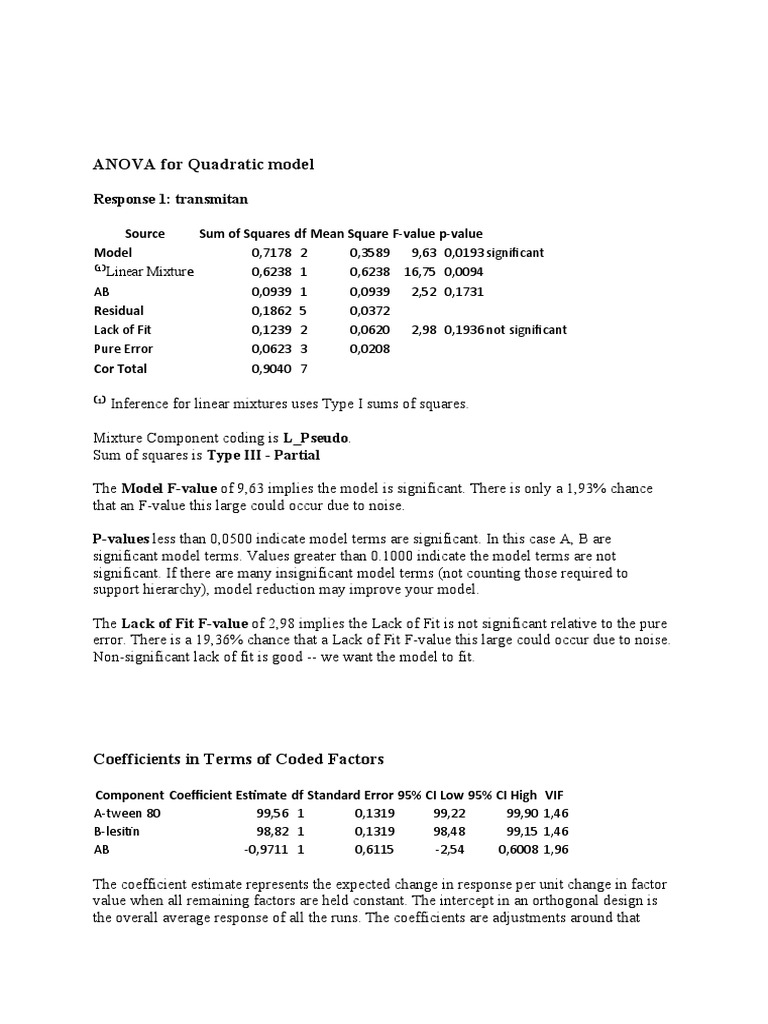 ANOVA For Quadratic Model | PDF | Errors And Residuals | Analysis Of Variance