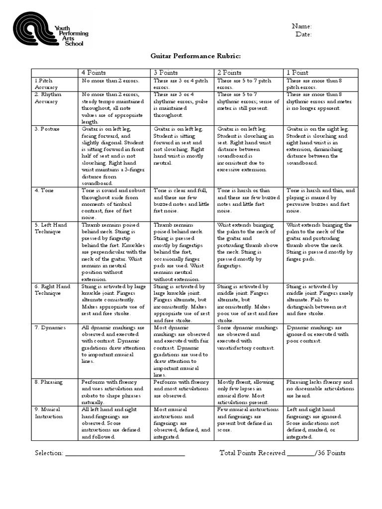 YPAS Guitar - Performance Rubric PDF | PDF | Finger | Guitars