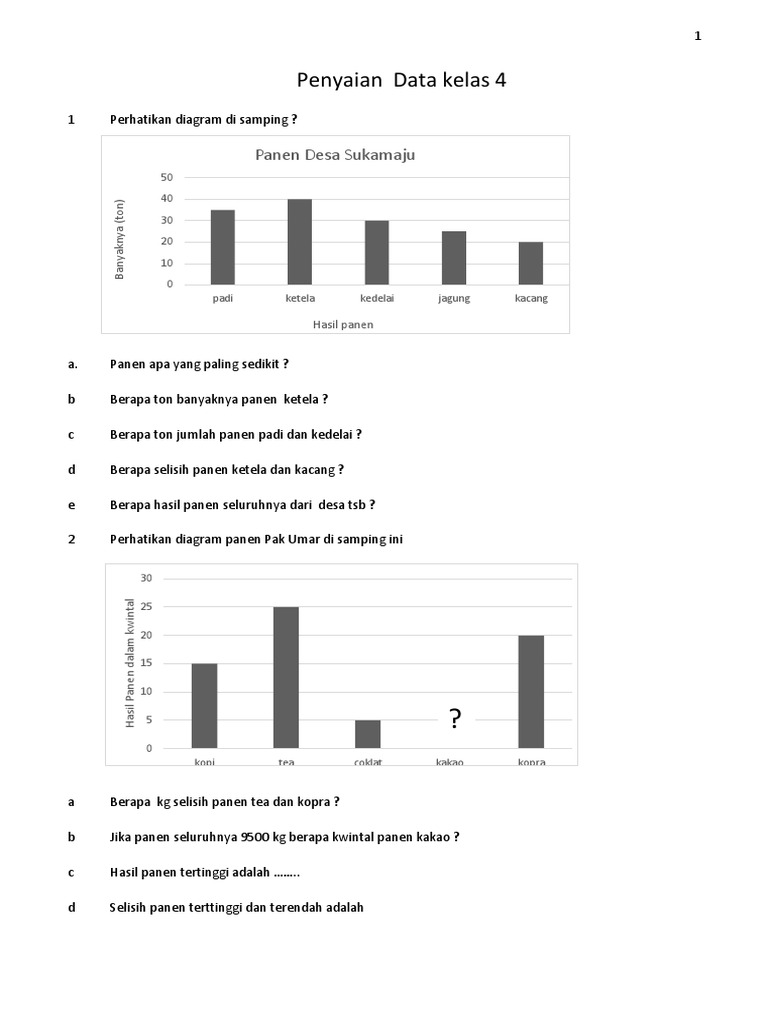 Contoh Pengolahan Data Kelas 4 SD | PDF