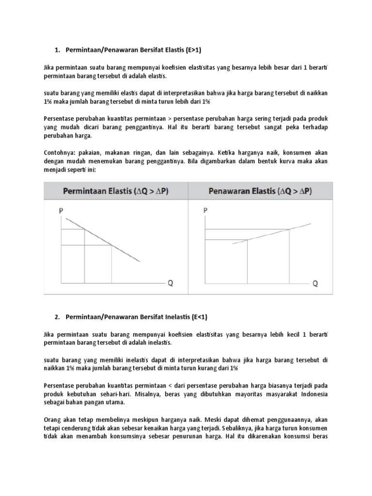 Elastisitas, Inelastis, Uniter, Elastisitas Sempurna, Inelastisitas ...