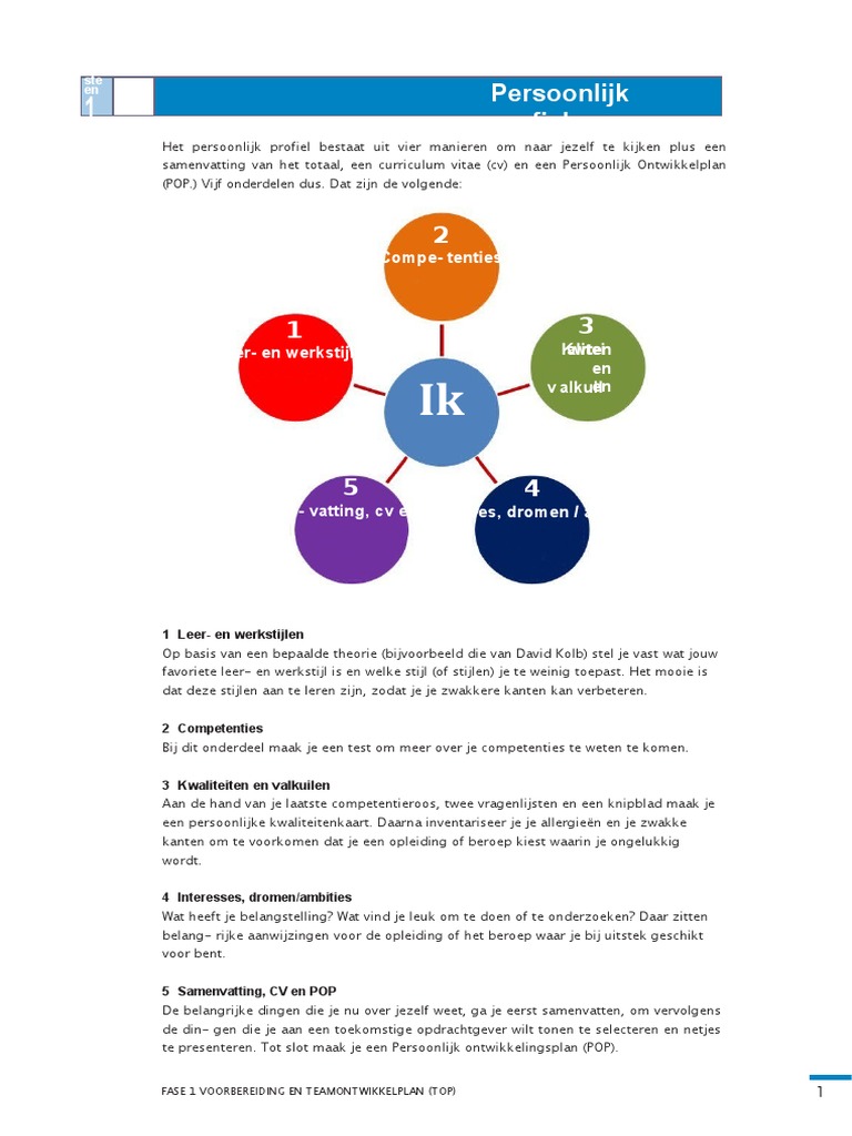 Persoonlijk Ontwikkel Plan | PDF