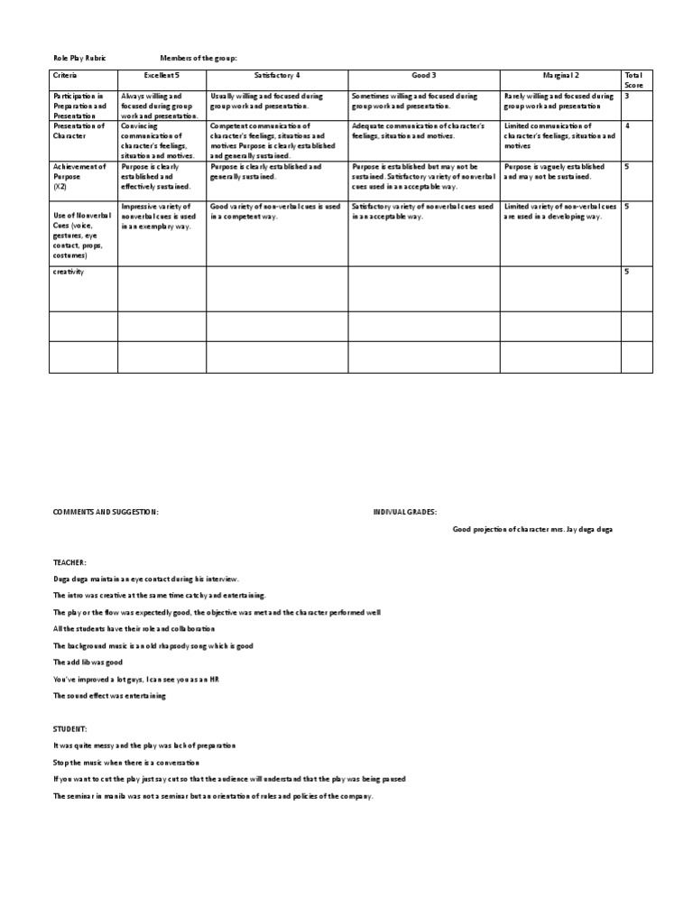 Role Play Rubric Members of The Group | PDF | Nonverbal Communication ...