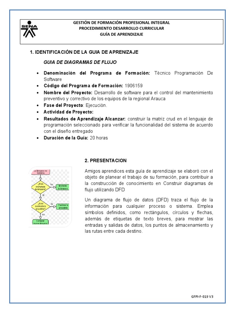 1GFPI-F-019 - Guia - de - Aprendizaje DFD | PDF | Algoritmos | Programación de computadoras