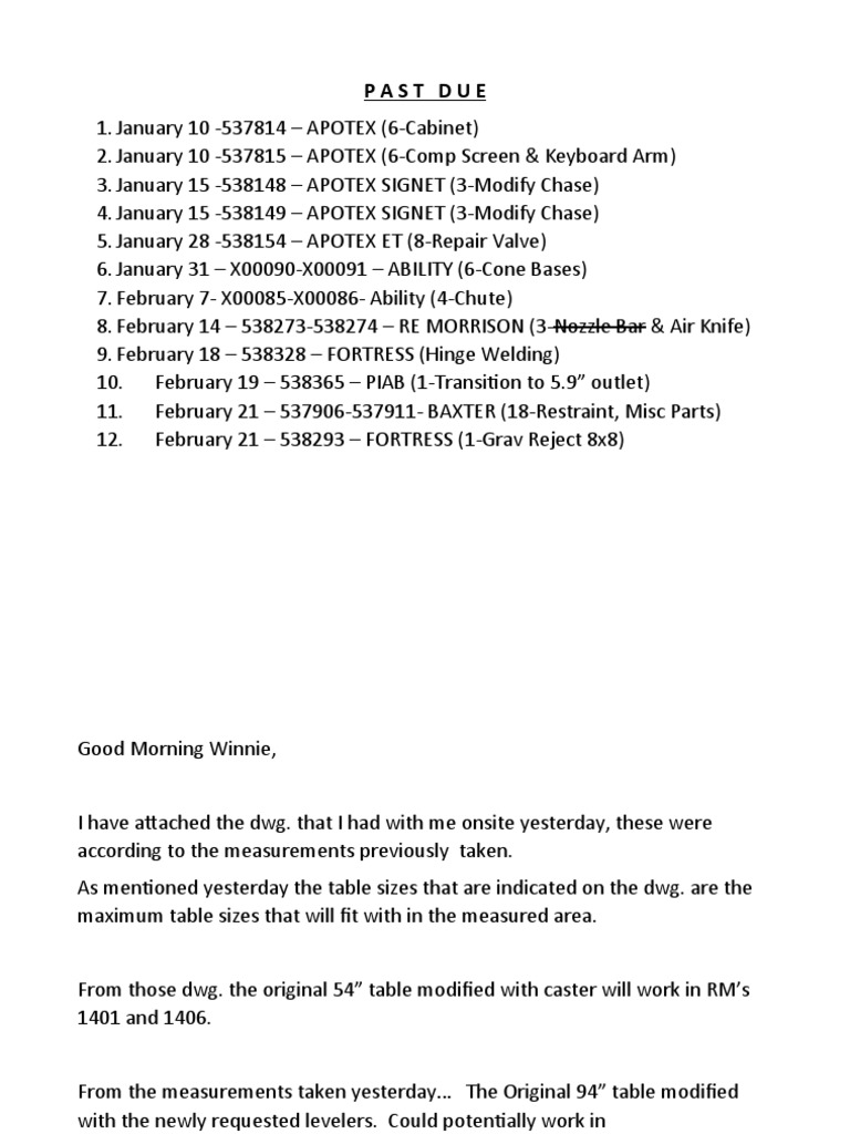 Weekly Report Past Due For Salesh | PDF