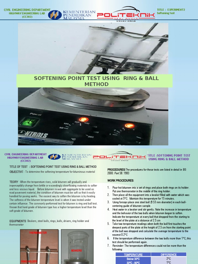 Determining the Softening Point of Bitumen Using the Ring and Ball ...