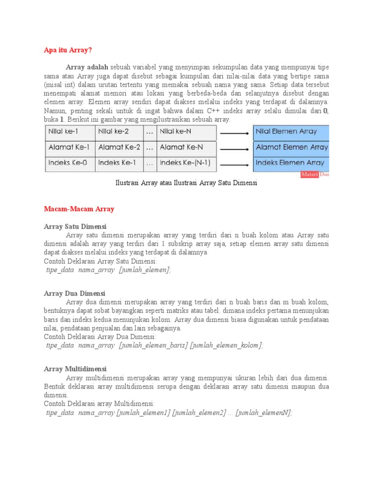 Apa Itu Array | PDF
