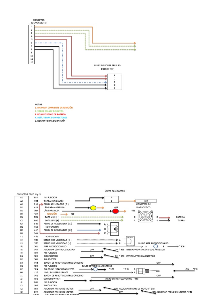 Diagrama de Ddce Iii y Iv Hecho Por Nosotros PDF | PDF | Science ...