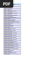 UPS Error Codes and Faults Guide | PDF | Power Inverter | Battery Charger