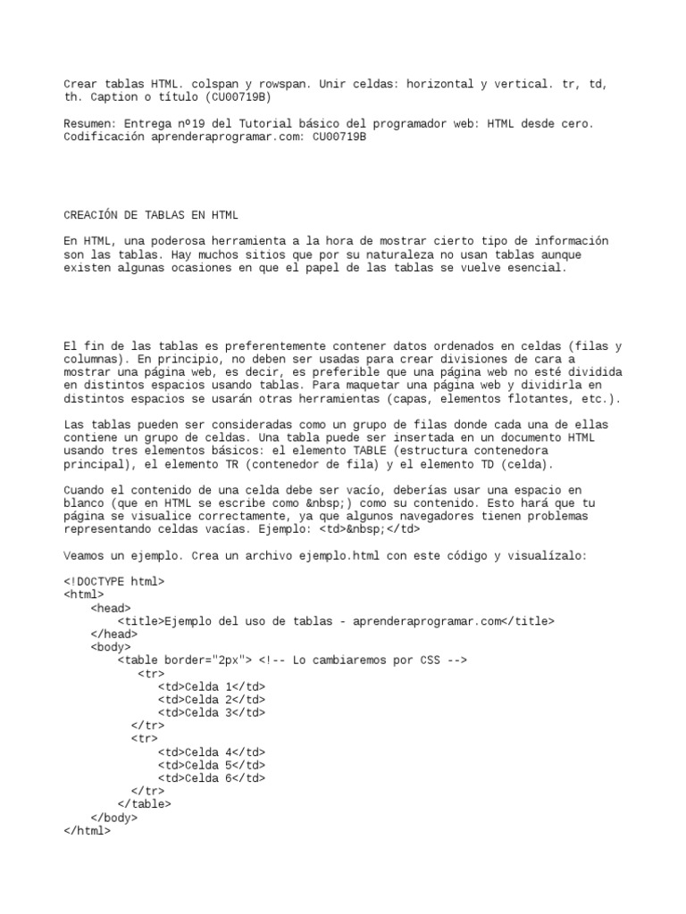 Crear Tablas HTML Colspan y Rowspan | PDF | HTML | Hojas de estilo en ...