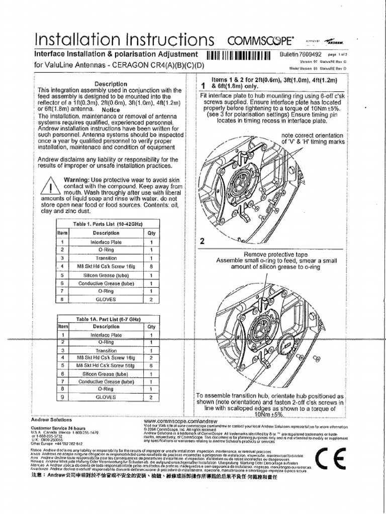 Ceragon PDF | PDF