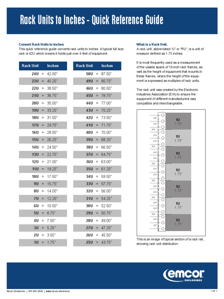 U Conversion Chart | PDF | Equipment | Manufactured Goods