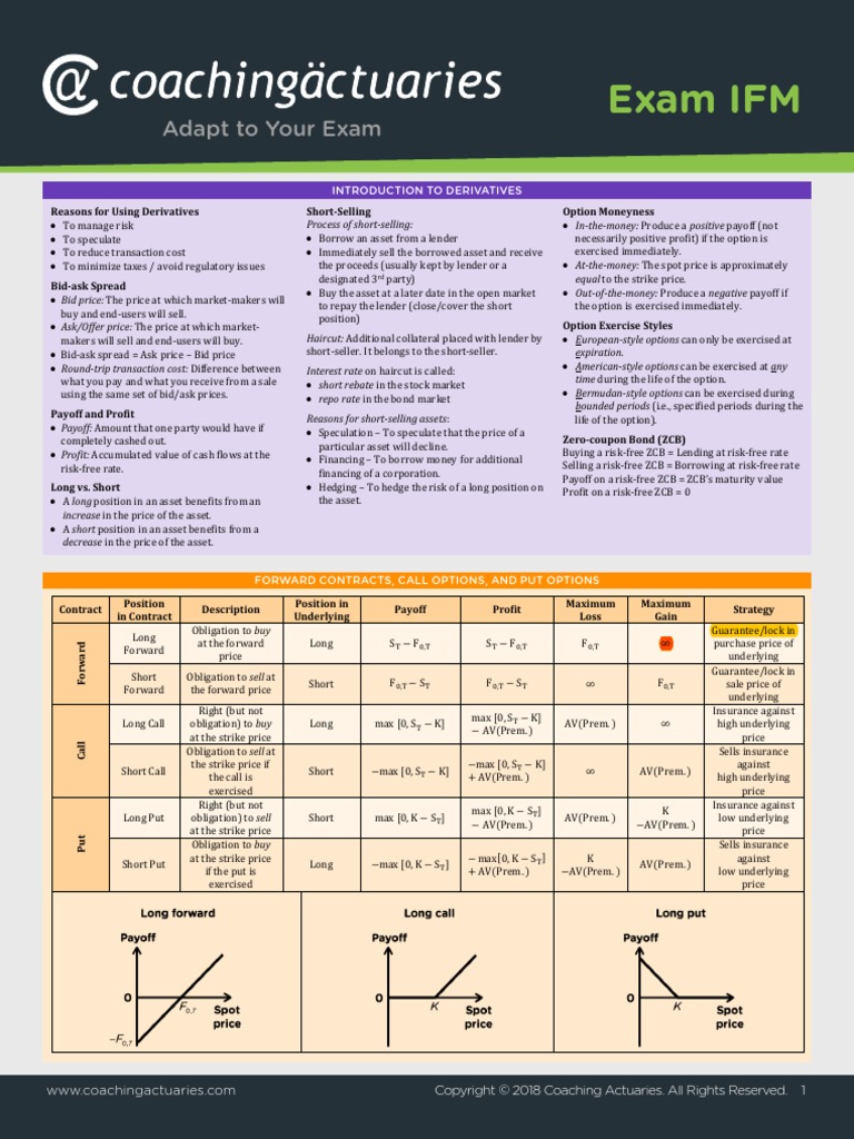 Ifm Formula Sheet A | PDF | Short (Finance) | Option (Finance)