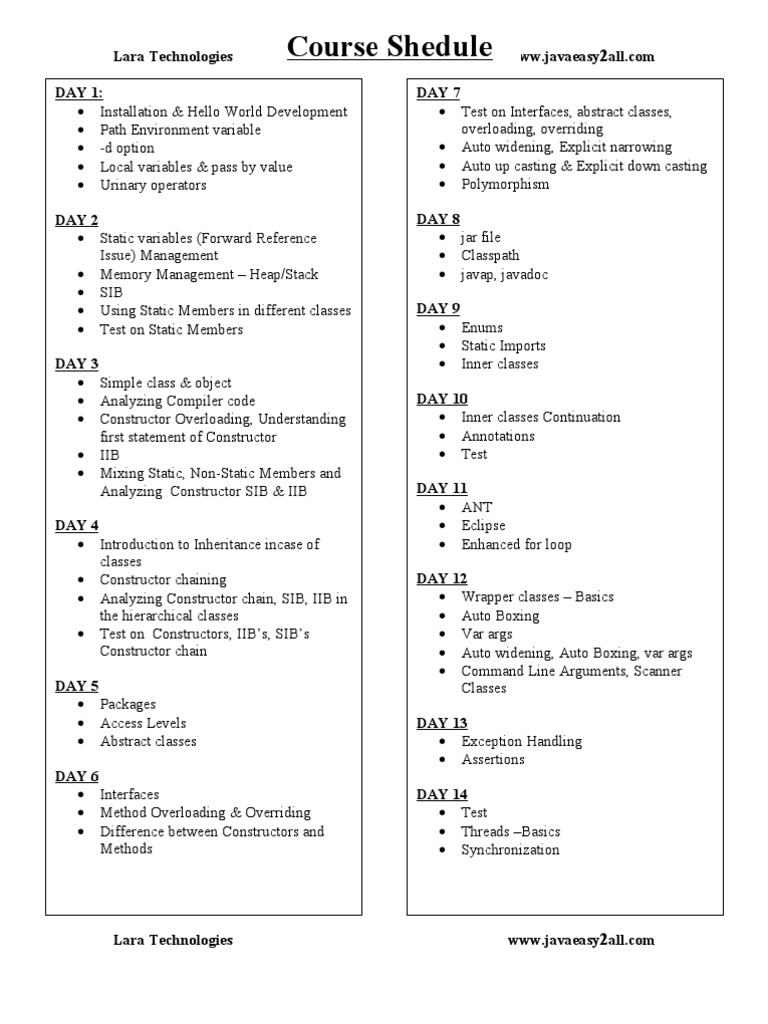 Lara Full Course Content | PDF | Enterprise Java Beans | Class (Computer Programming)