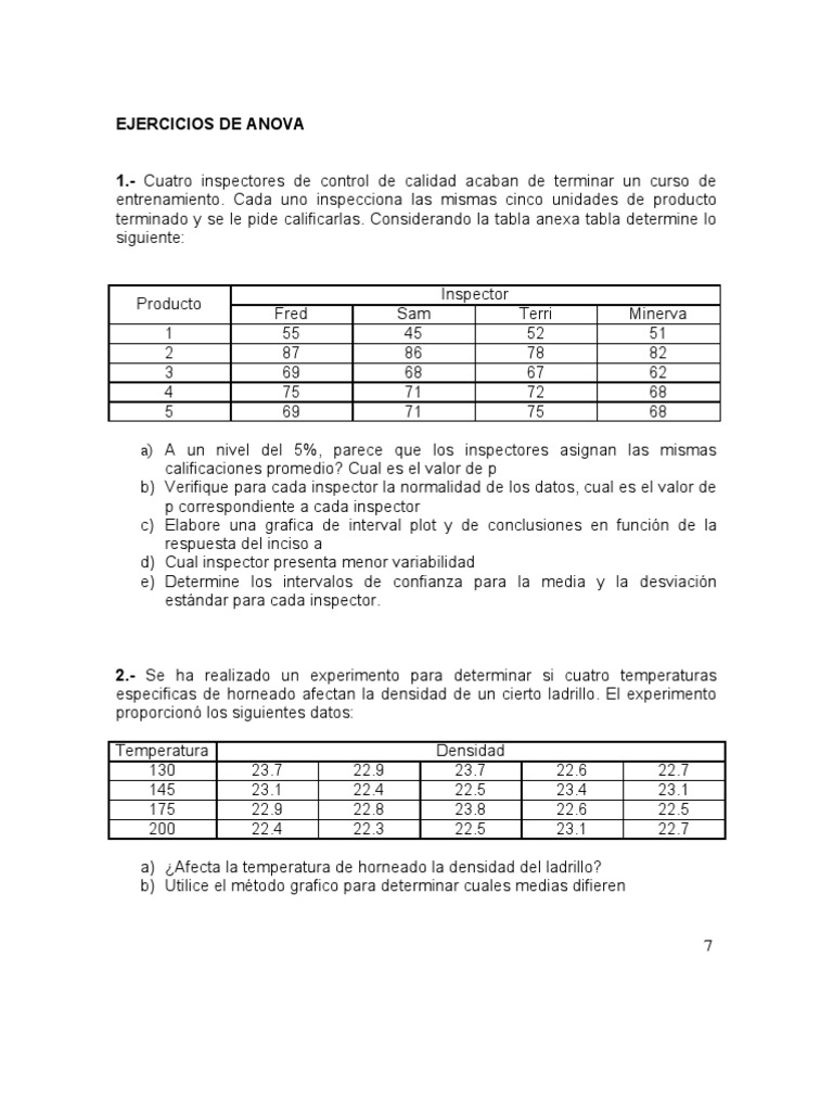 EJERCICIOS ANOVA Julio 2008 | PDF | Análisis de variación | Aluminio