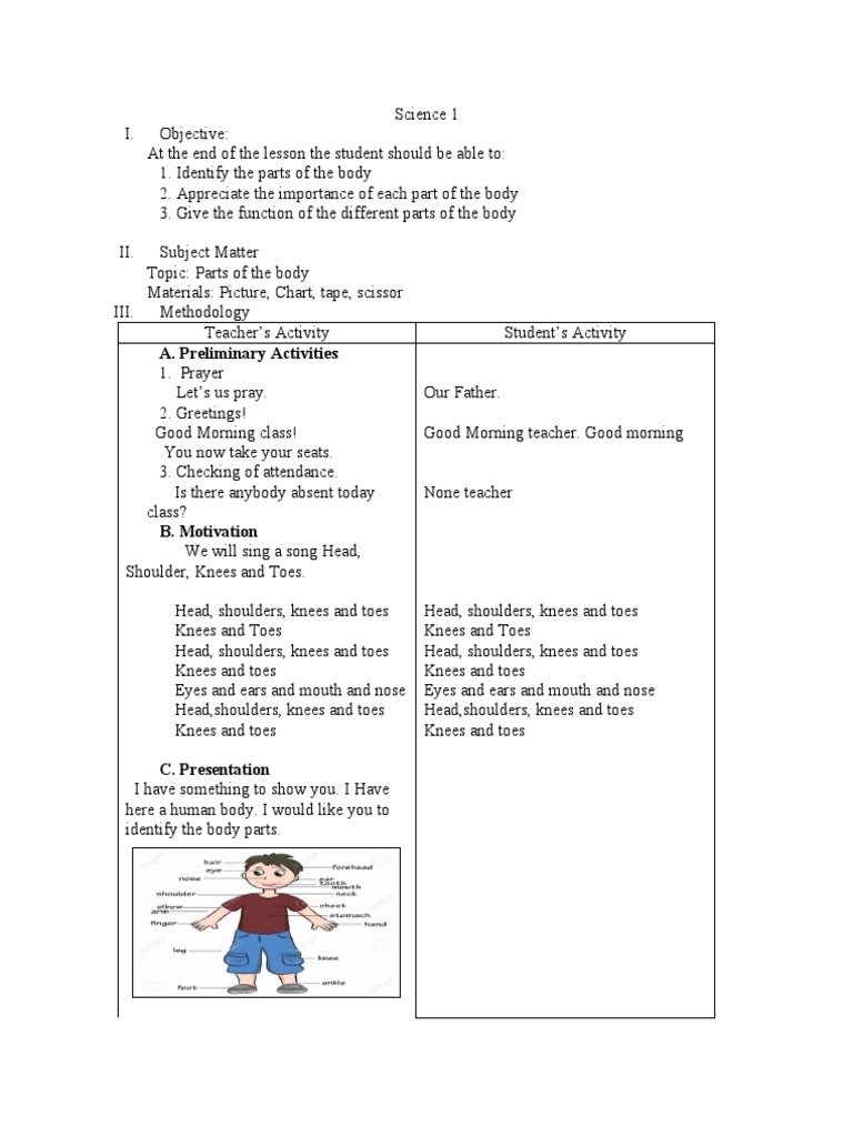 Grade 1 Lesson Plan: Body Parts | PDF | Human Nose | Color