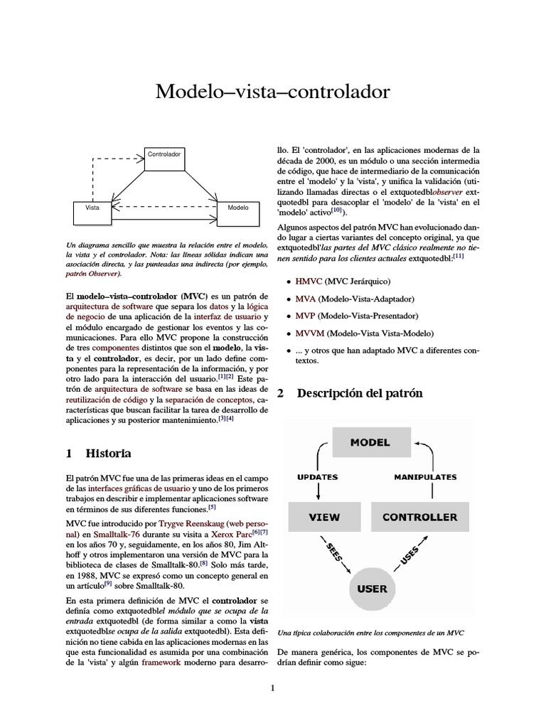 Modelo Vista Controlador | PDF | Modelo – Vista – Controlador ...