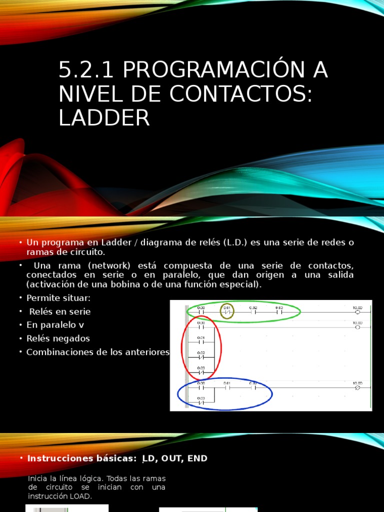 5.2.1 Programacion en Ladder | PDF | Lenguaje de programación ...
