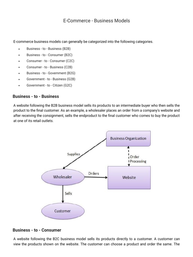 E-Commerce - Business Models | PDF | Marketing | Economies