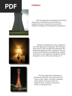 Hyperbola Real Life Examples