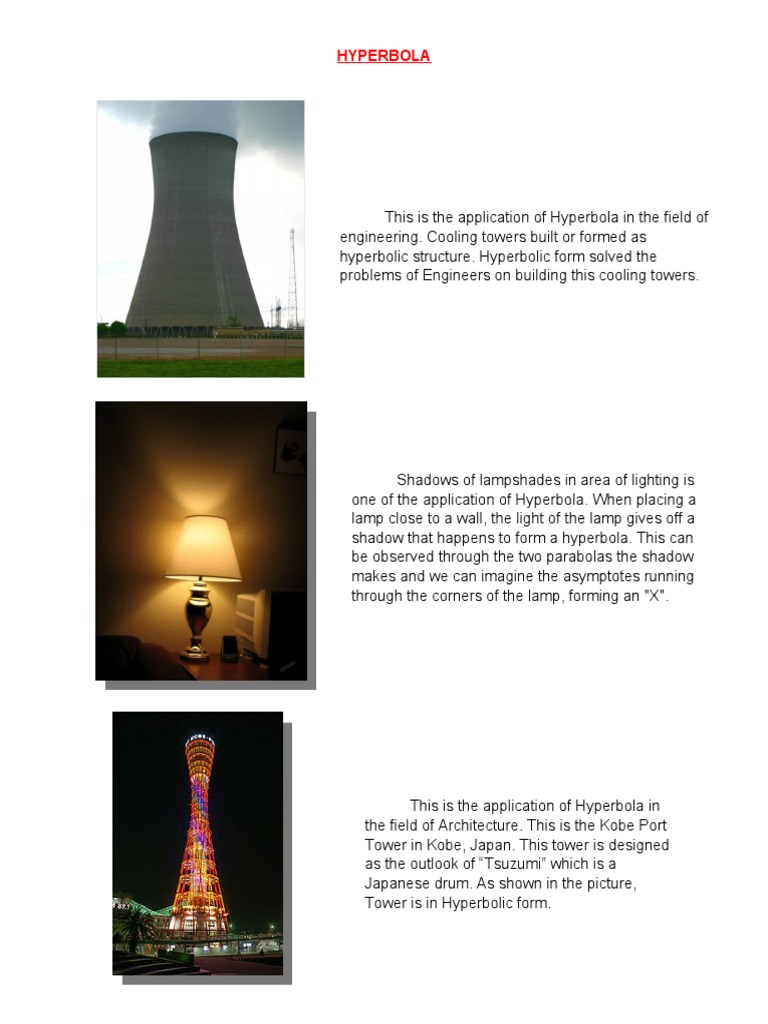 Examples Of Hyperbolas In Architecture