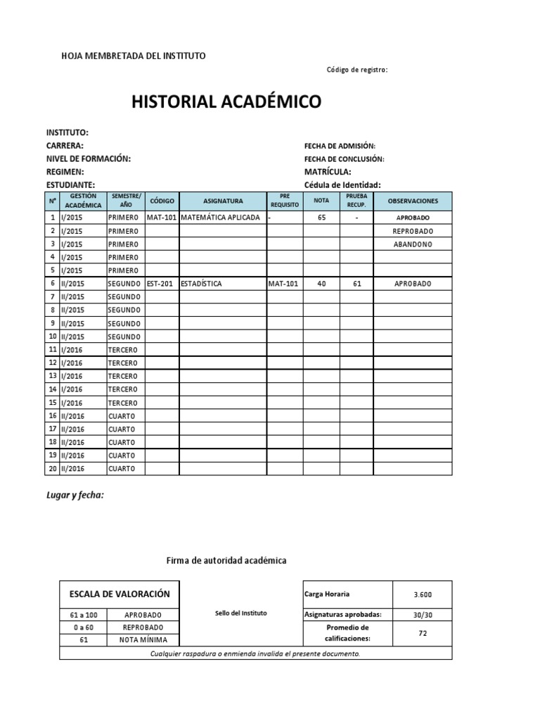 1.3 Formato Historial Académico y Centralizadores de Calificaciones PDF ...
