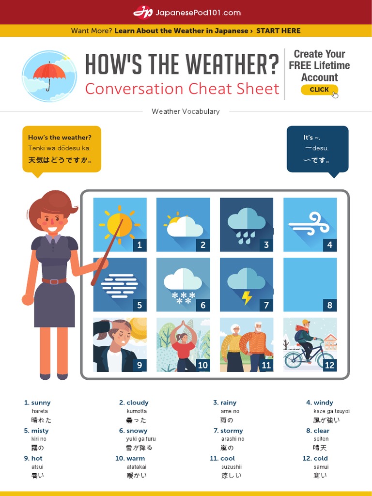 Weather Japanese PDF | PDF