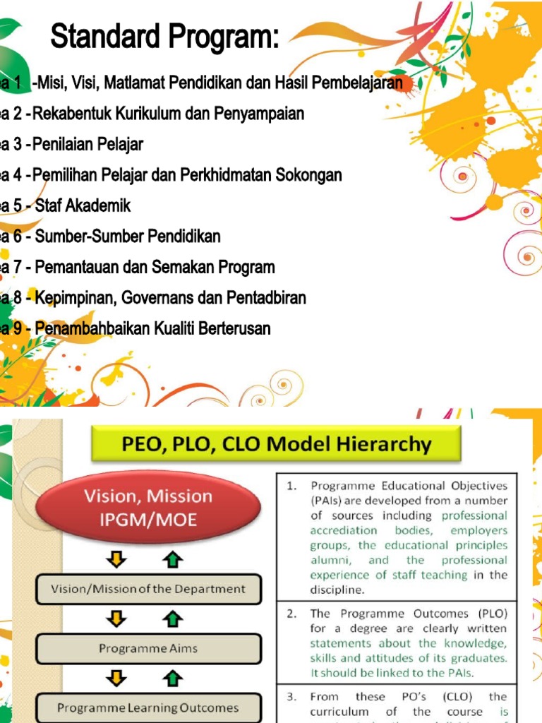 Papan Info BK7 | PDF