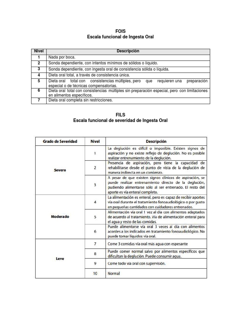 Fils Fois Doss | PDF