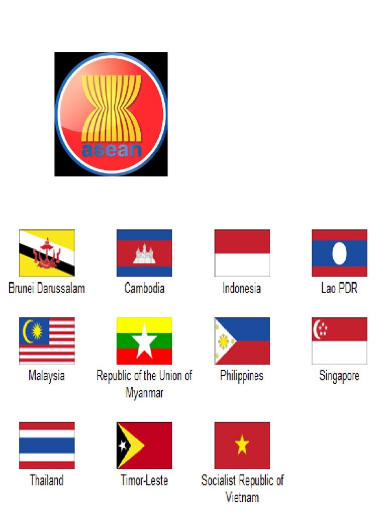 Profil Negara ASEAN Dan Keterangannya | PDF