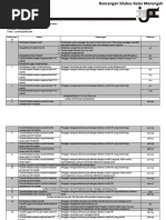 Tabel Tashrif Lengkap | PDF