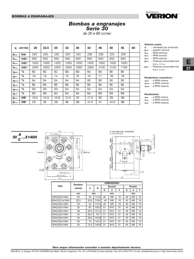 CATALOGO Bombas VERION PDF | PDF | Science | Ciencia y Tecnología