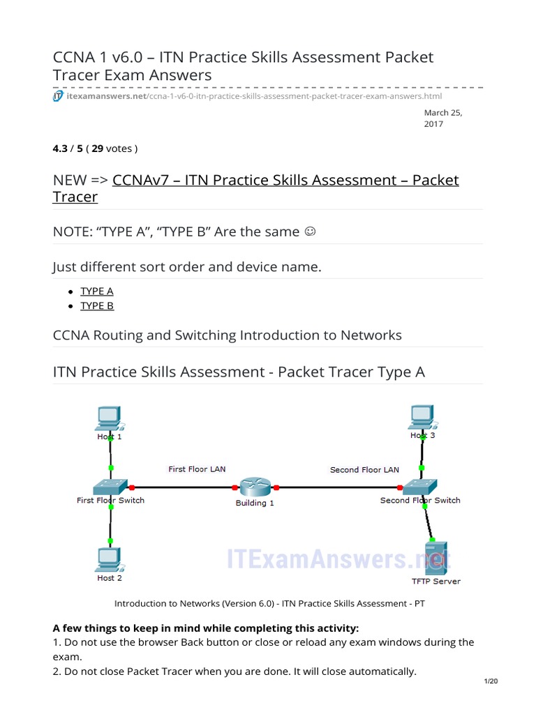 CCNA 1 v60 ITN Practice Skills Assessment Packet Tracer Exam Answers | PDF | I Pv6 | Ip Address