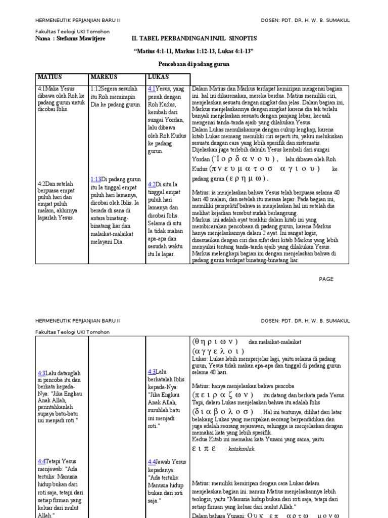 Tafsiran Perbandingan Injil Sinoptis | PDF