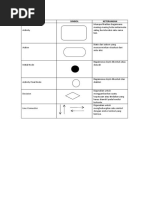 Simbol dan Penjelasan Diagram UML | PDF | Komputer