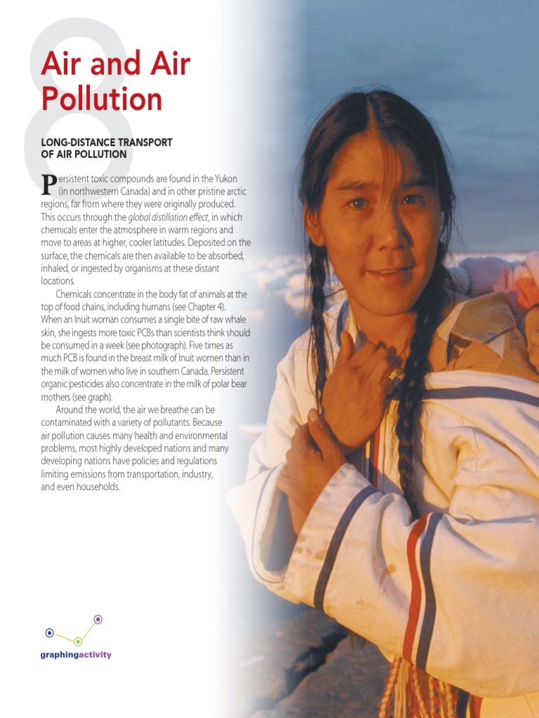 Air PDF | PDF | Atmospheric Circulation | Atmosphere Of Earth