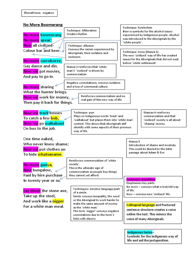 No More Boomerang Annotation | PDF | Foreign Language Studies | Young Adult