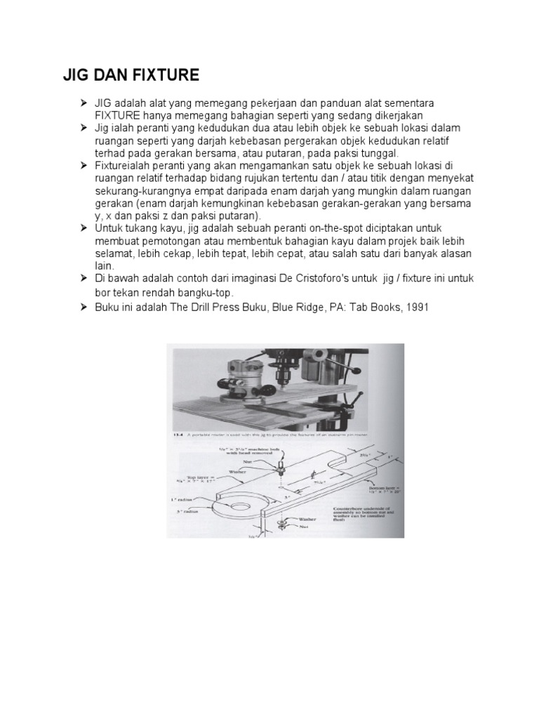 Jig Dan Fixture | PDF